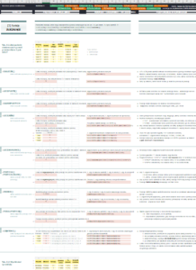 Książka Excel na przykładach – podręcznik samouczek – Materiały do ...